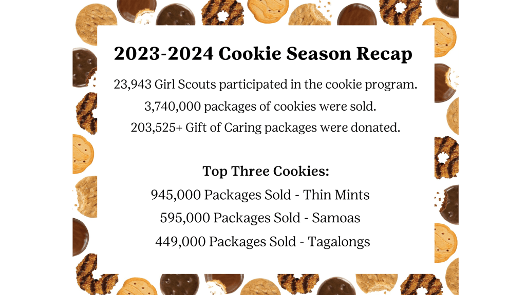 2023-2024 Cookie Season Recap | Girl Scouts of Greater Chicago and ...